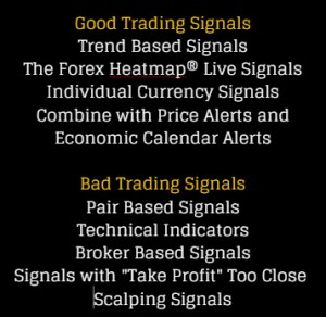 Trading Signals Infographic - Forex Blog