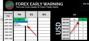 Forex Market Analysis Spreadsheet For Eight Currencies