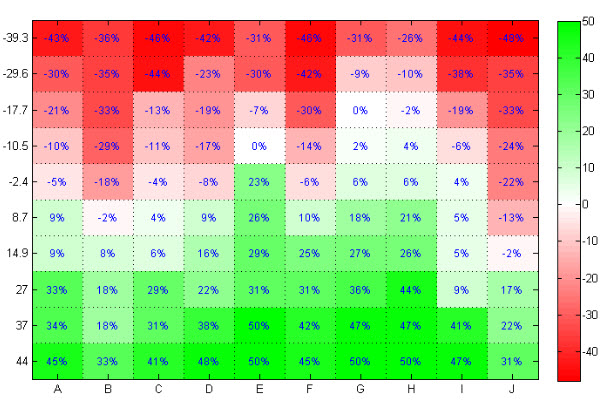 generic-heatmap - Forex Blog