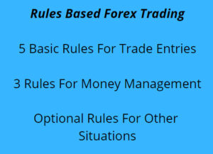 Rules Based Forex Trading For Accurate Entries - Forexearlywarning Blog